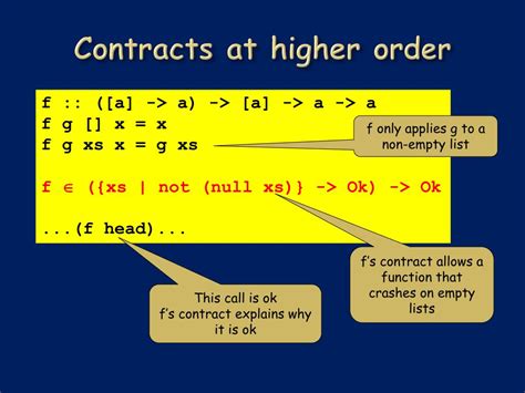 Ppt Static Contract Checking For Haskell Powerpoint Presentation Free Download Id741324