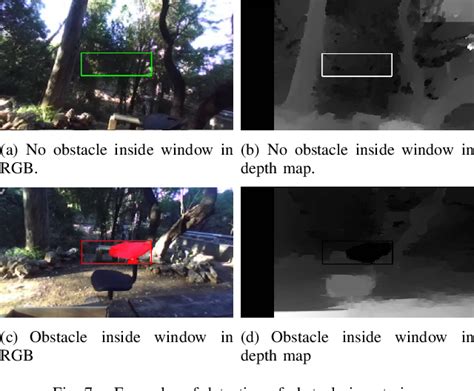 Figure 7 From Depth Map Estimation Methodology For Detecting Free Obstacle Navigation Areas
