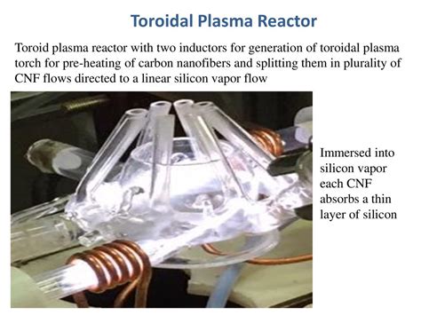 Pilot Plant For Manufacturing Of The Silicon Carbon Nanofiber Anodes For Li Ion Batteries