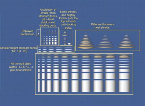My Edited Part Set A Few Ppl Have Asked Where I Get Or Now I Make Certain Things I Import
