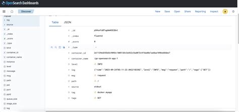 Github Alextanhongpingo Opensearch Opensearch Fluentd