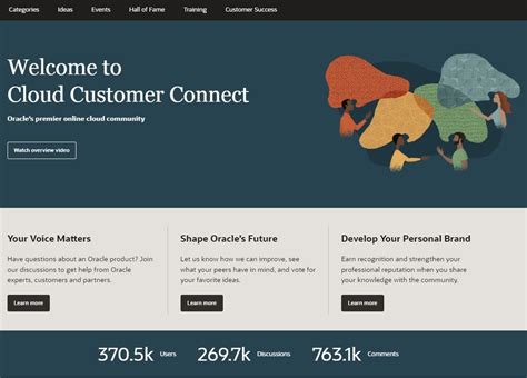 We Have Another Great Oracle Cloud Customer Connect Session On Tap For Today Thursday Oct 19
