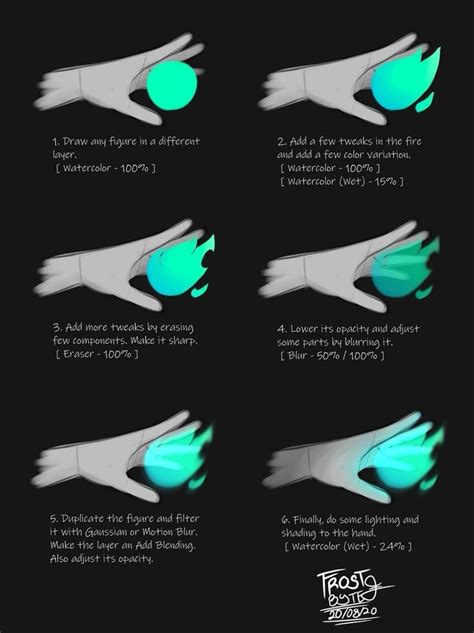 Pin by Снежана Кученева on МЫ ХУДОЖНИКИ Digital painting tutorials Concept art drawing