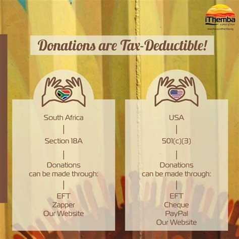 Focus On Ithemba On Linkedin Publicbenefitorganisation Taxdeductions Friendsanddonors