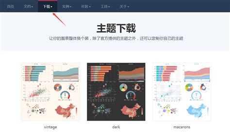 【重点突破】—— echarts图表的介绍和使用 柳洁琼elena 博客园