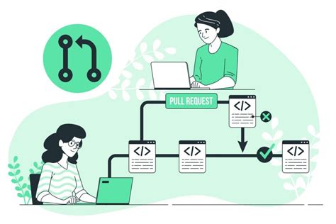Cloudcusp • Git Vs Svn Why Git Is Winning And When You Should Still Use Svn