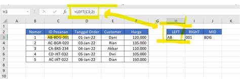 Cara Mudah Mengambil Beberapa Karakter Di Ms Excel Goblogor