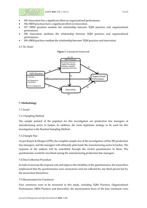 22 Tqm Practices And Organizational Performance In Pdf Human Resources Business