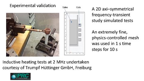 Modelling Induction Heating Of Ionic Solutions Using Comsol