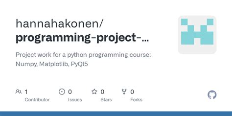 github hannahakonen programming project work project work for a