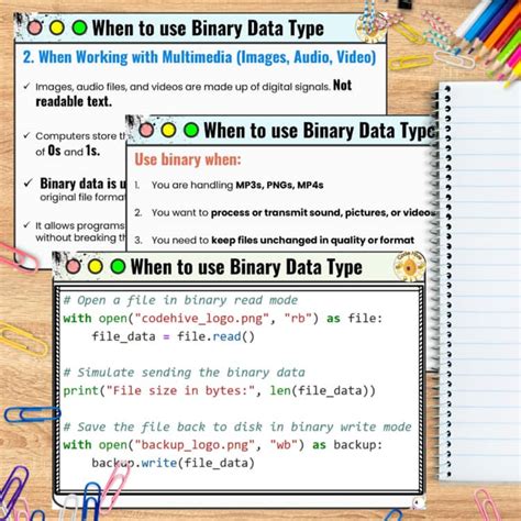 When To Use The Binary Data Type In Python Complete Coding Lessons