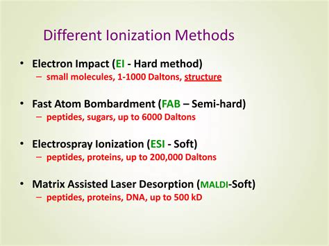 Mass Specctroscopy And Interpretation Pptx Chemistry Science