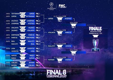 League De Champion 2025 Ligue Des Champions 2025 2026 Puqrd