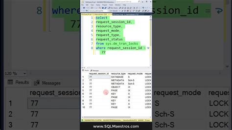 What Locks Are Taken By My Transaction Sql Server Training Sql