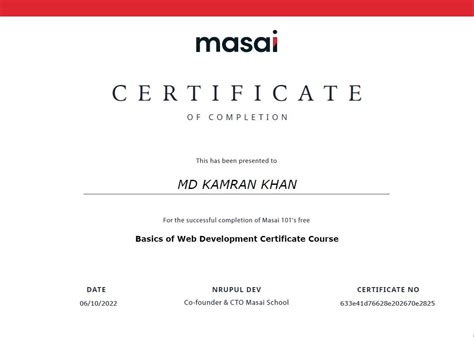 Md Kamran Khan On Linkedin Keepcoding