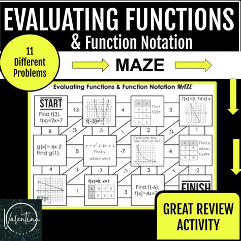 evaluating functions and function notation maze activity classful