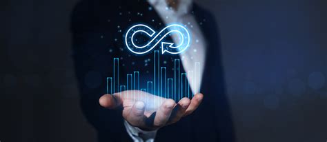 6 Key Elements Of Devops Mindset The Devops Approach Has Emerged As A