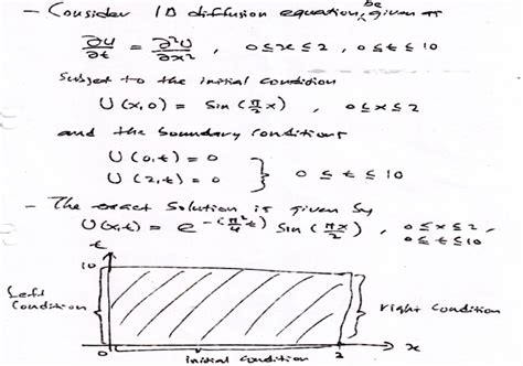 Solved Write A C Program To Get Th Enumerical Solution For Chegg