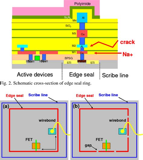 Seal Ring Semiconductor At Madison Calder Blog