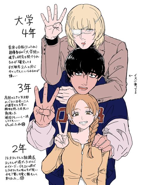 Badeni Jolenta Oczy Chi Chikyuu No Undou Ni Tsuite Highres 1girl