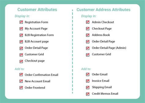 Magento 2 Customer Attributes Extension Bss Commerce