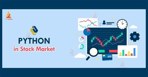 Python In Stock Market Analysis TechVidvan