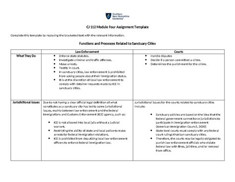 CJ Module Four Assignment Template CJ Module Four Assignment Template Complete This