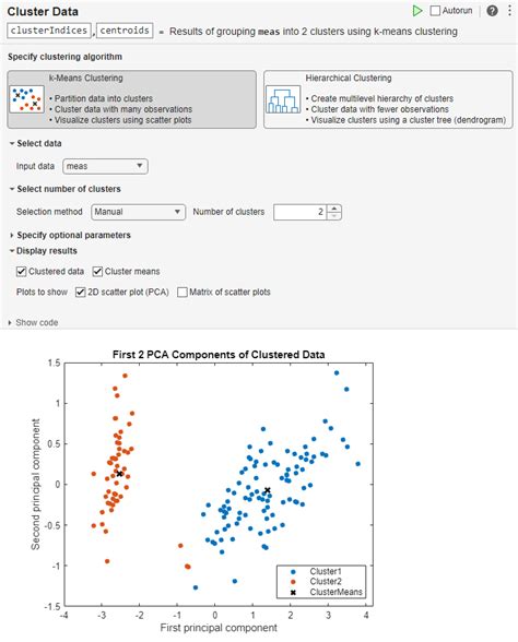 Cluster Data Cluster Data Using K Means Or Hierarchical Clustering In