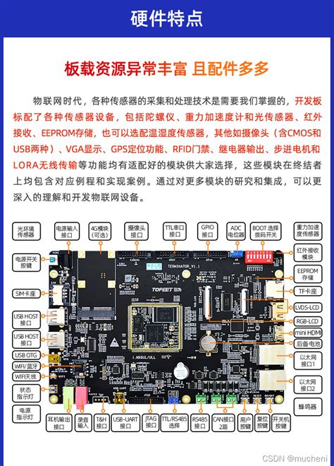 一文读懂迅为imx6ull开发板硬件和资料介绍 Csdn博客