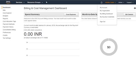 AWS Free Tier Online Tutorials Library List Tutoraspire