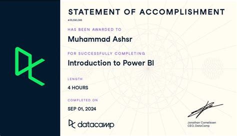 Muhammad Ashar Afroz On Linkedin Successfully Completed The Introduction To Powerbi Course On