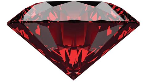 why ruby is the perfect language for your next project everyone s blog