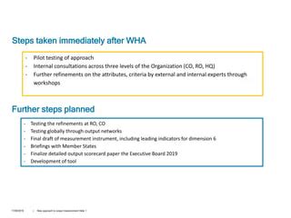 D Pl E Who Gpw Impact Measurement PPT