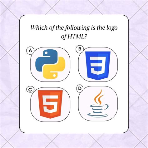 Tech Altum On Linkedin Techaltum Quiz Html Ishamalhotra