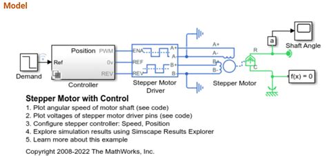 How Could I Input A Stepper Motor Model Into A Lead Screw With Friction In Matlab Simscape