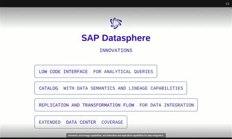 Top 10 Takeaways Sapteched 2023 Sap Community