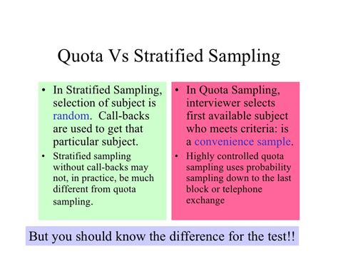 sampling bigslides