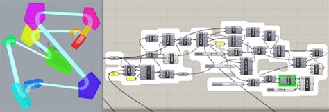 affecting plane s rotation by other planes not aligning them