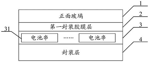 一种双面光伏组件及光伏发电系统的制作方法3