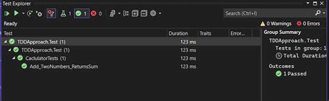 Power Of Test Driven Development Tdd In Net Core