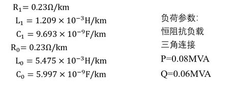 基于小波分析法的行波测距判断故障及定位故障matlab仿真 行波 仿真 文件 csdn博客