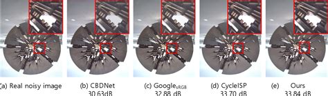 figure 1 from cross patch graph convolutional network for image