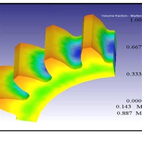 Normalized Microstructure Of En 8 Steel 1000x Download Scientific