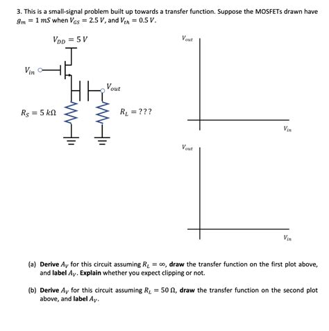 Solved Fyi Load Line Analysis Is Plotting The I V