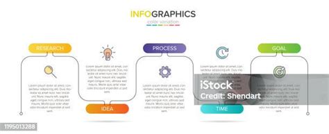 아이콘과 5 가지 옵션 또는 단계가있는 인포 그래픽 디자인 가는 선 벡터입니다 인포그래픽비즈니스 컨셉 정보 그래픽 흐름도 프리젠