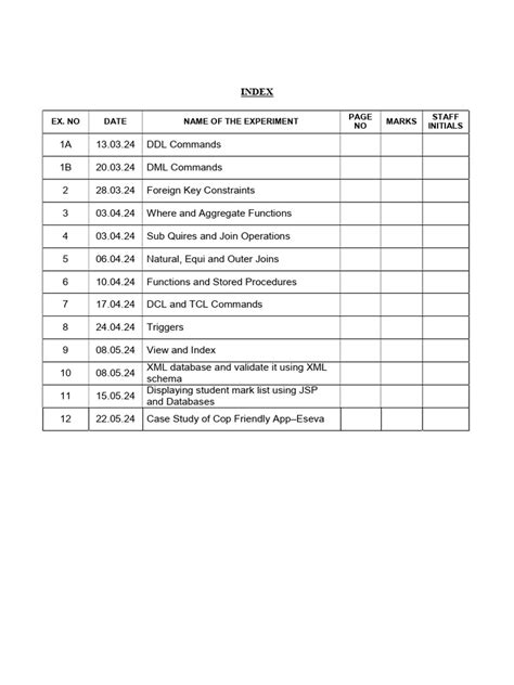 Dbms Lab Date Pdf