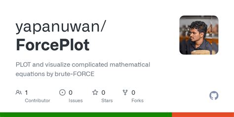Github Yapanuwanforceplot Plot And Visualize Complicated