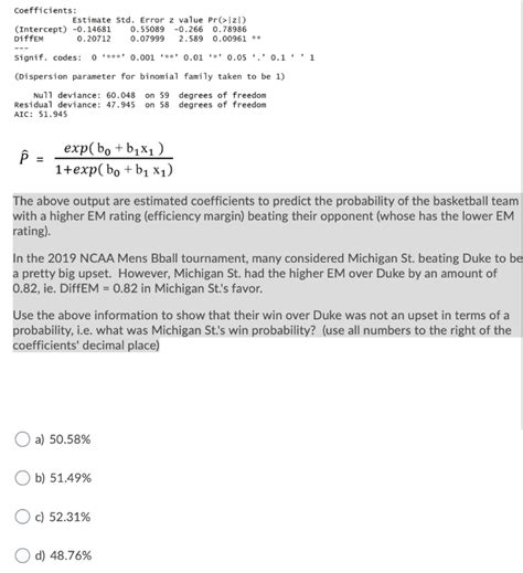 solved coefficients estimate std error z value pr z