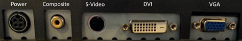 Connect Your Atari Computer To An Lcd Screen 30 60 Mins Atari Projects