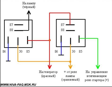 Картинка ГЕНЕРАТОР ЧЕРЕЗ РЕЛЕ